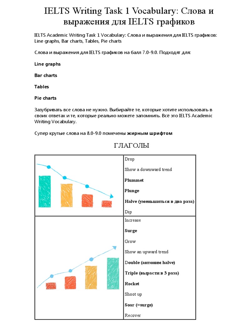 IELTS Writing Task 1 Vocabulary Guide | PDF | Economies