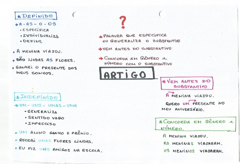 Artigo - Mapa | PDF