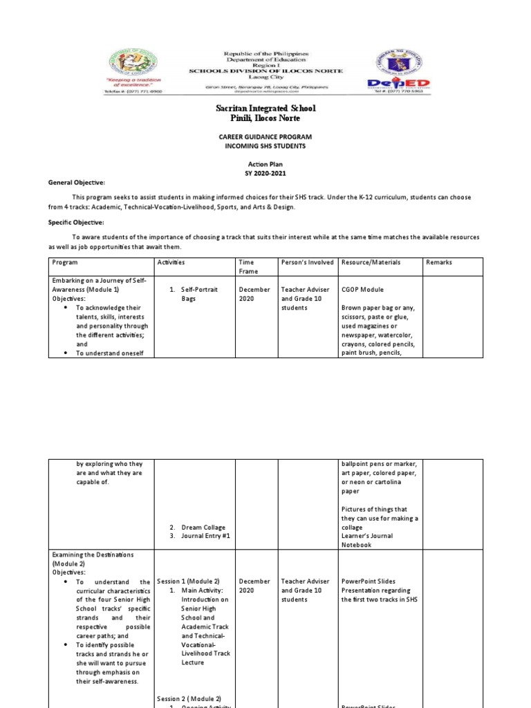 Action Plan On Career Guidance Program | PDF | Curriculum | Teachers