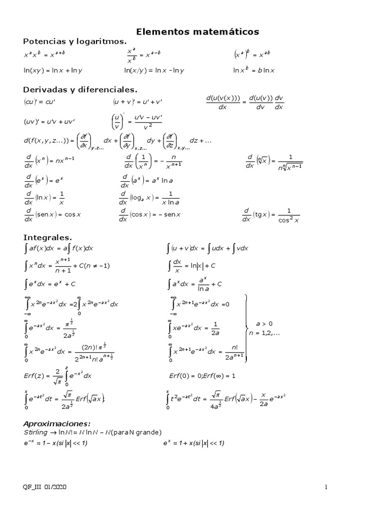 Mega Formulario | PDF | Química Física | Física Matemática