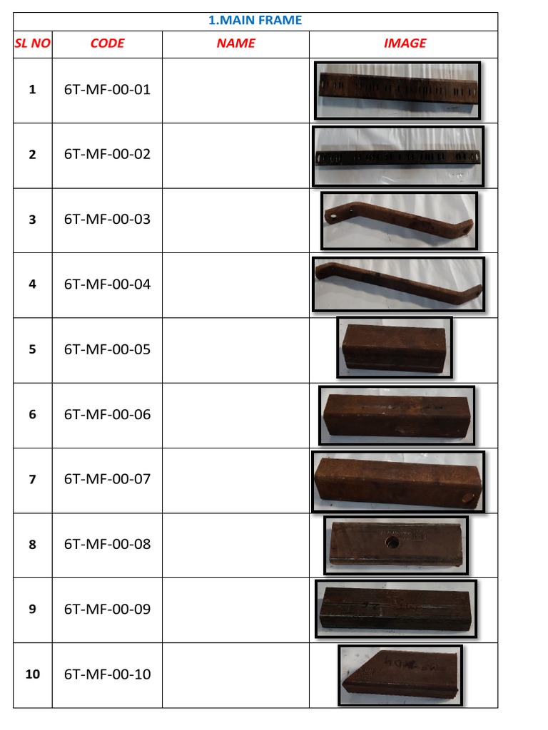 6 Ty Parts | PDF | Manufactured Goods