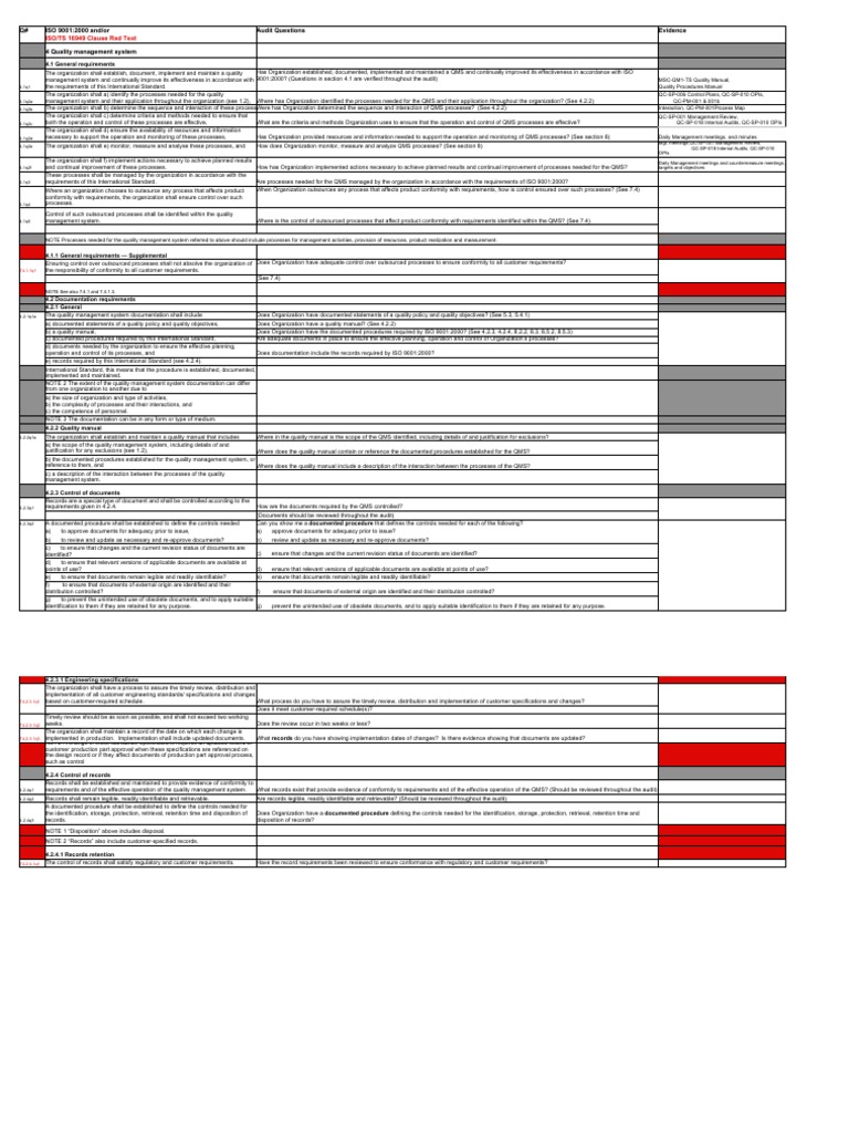 TS 16949 Internal Audit Checklist - Sections | Download Free PDF | Quality Management System ...