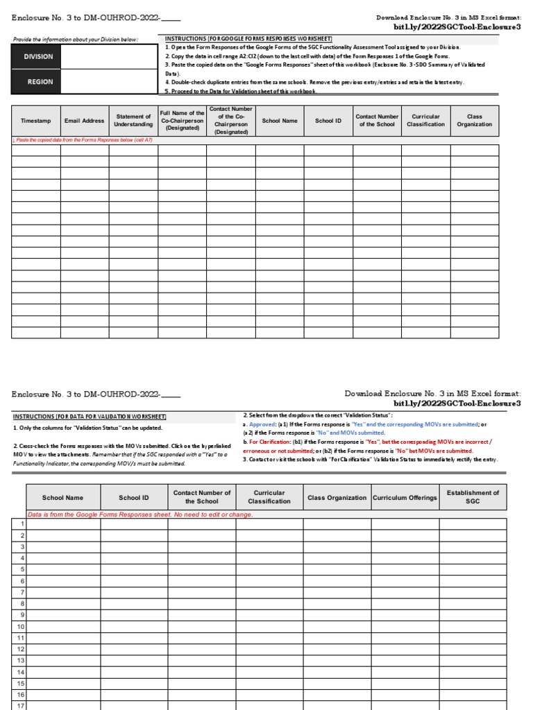 (DM-OUHROD-2022-0090) Enclosure No. 3 - SDO Summary of Validated Data ...