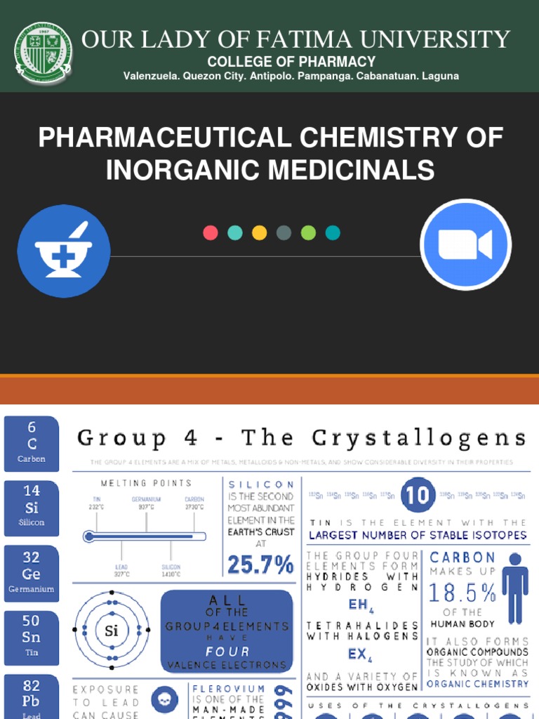 Inorg Part 2 | PDF | Iodine | Sulfur