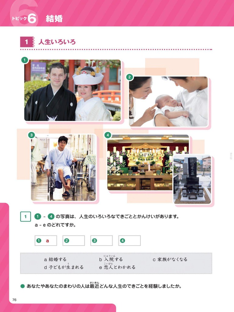 Marugoto Japanese Language and Culture Beginner Intermediate A2 B1 76 ...