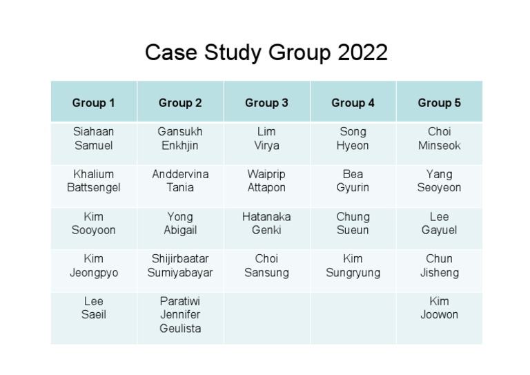 Case Study Group 2022 | PDF