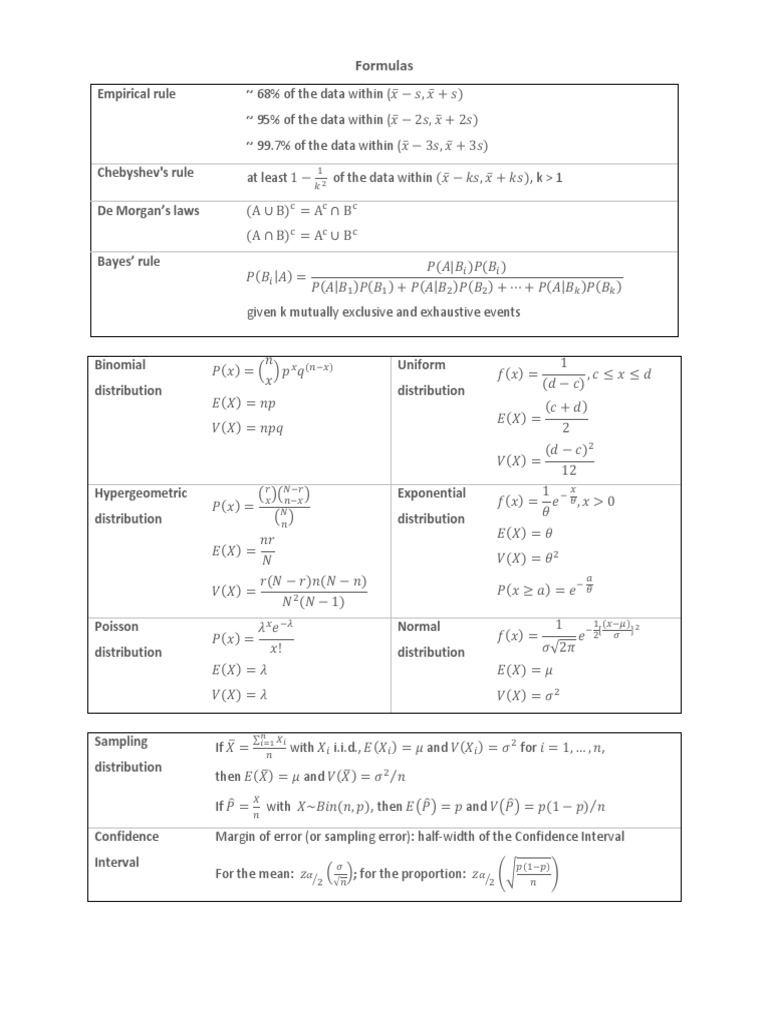 Formula Sheet For Final - Exam | PDF | Statistical Inference | Statistical Models