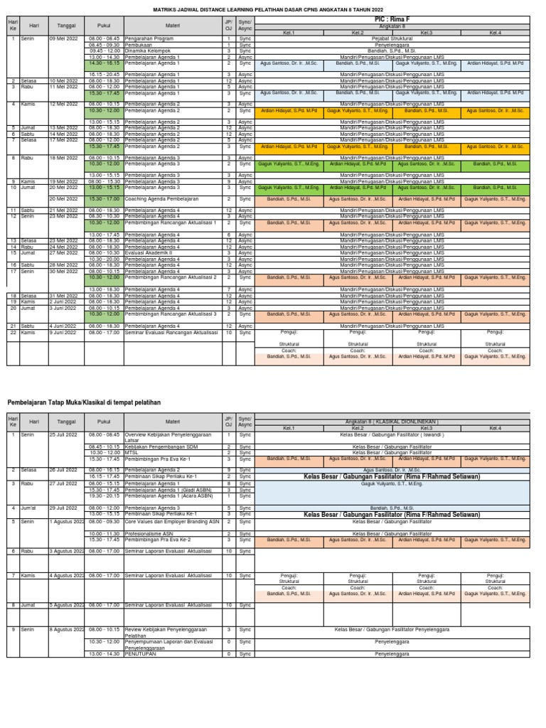 Jadwal Latsar 2022 8 | PDF | Seni | Komputer