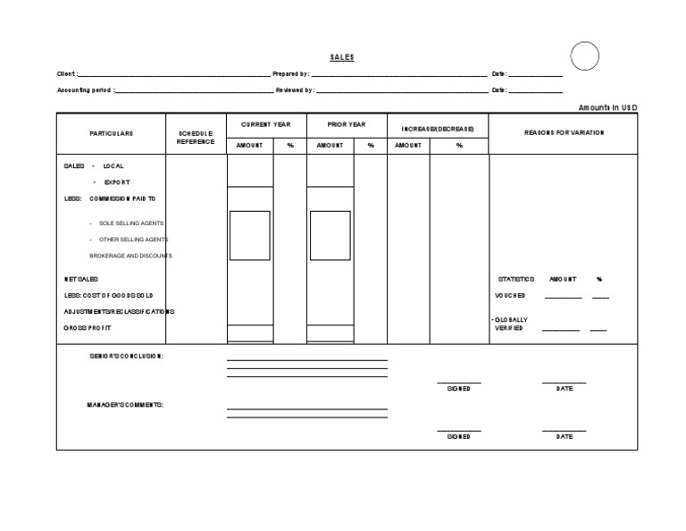 AW Sales | PDF | Economies | Business