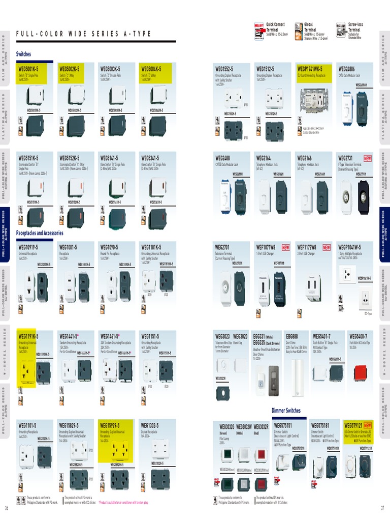 Wiring Devices | PDF | Ac Power Plugs And Sockets | Switch