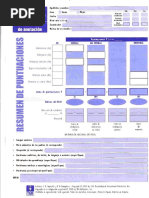 Test de Rias Escalas de Inteligencia de Reynolds | PDF | Función ...