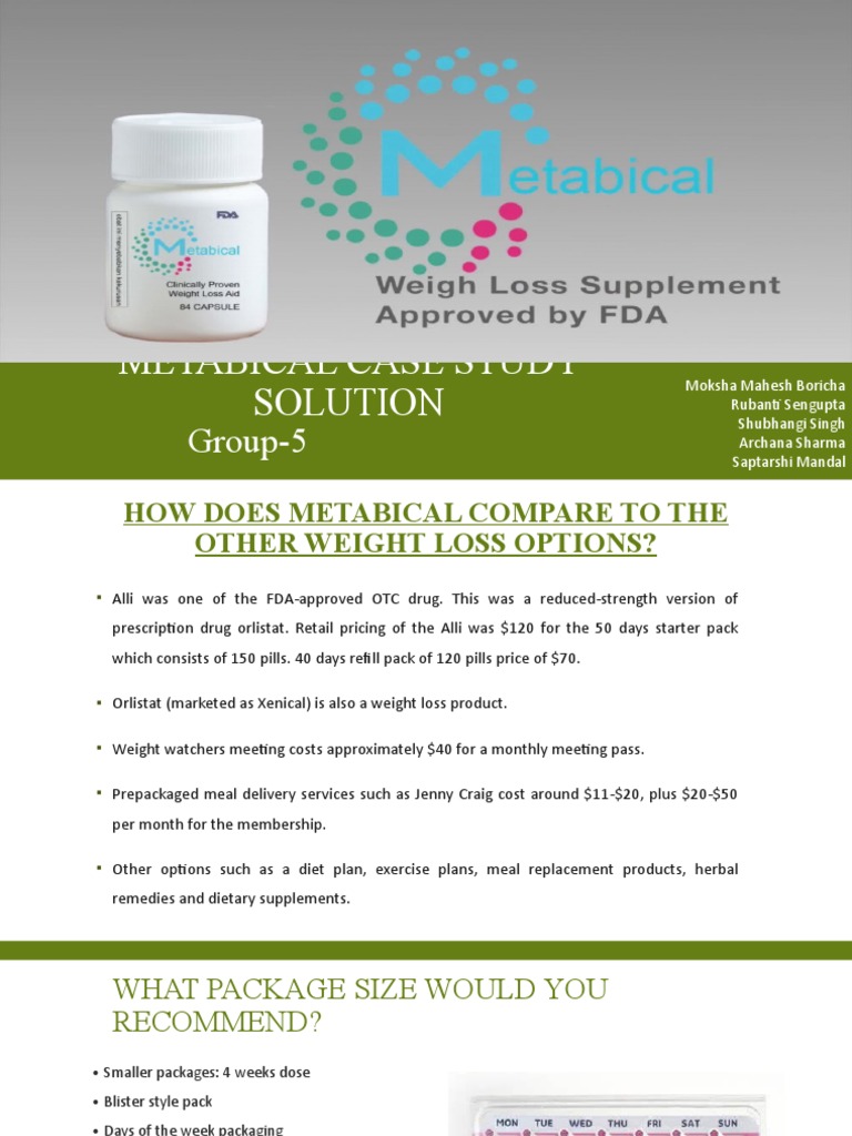 Metabical Case Study Solution | PDF | Prices | Profit (Economics)