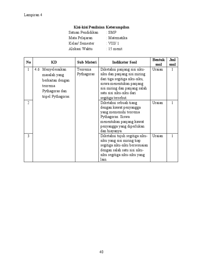 LTS 1 | PDF | Metode & Bahan Ajar