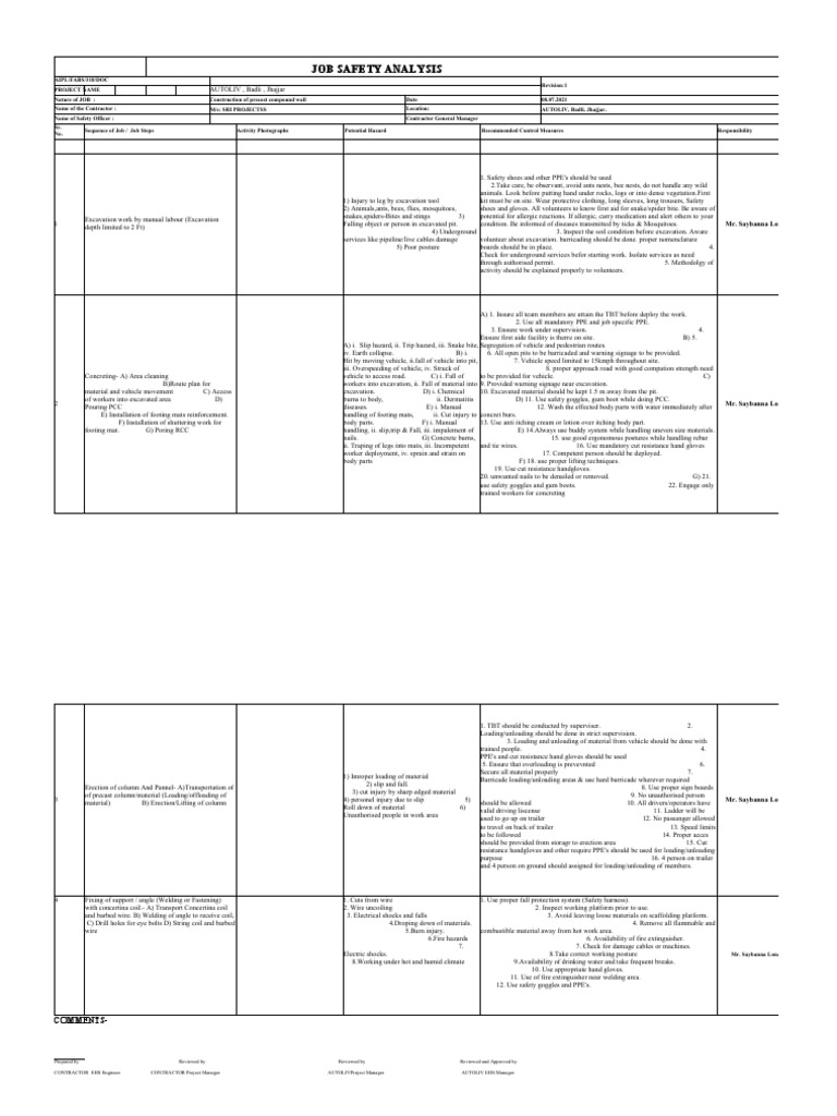 Autoliv Preliminary Risk Analysis | PDF