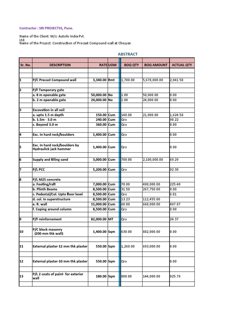 Mto Autoliv | Download Free PDF | Economic Sectors | Building Materials