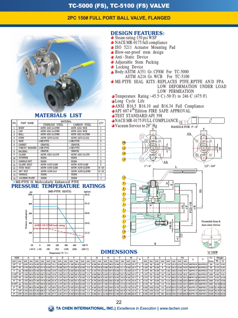 TC 5000 (FS) - TC 5100 (FS) | PDF | Valve | Gas Technologies