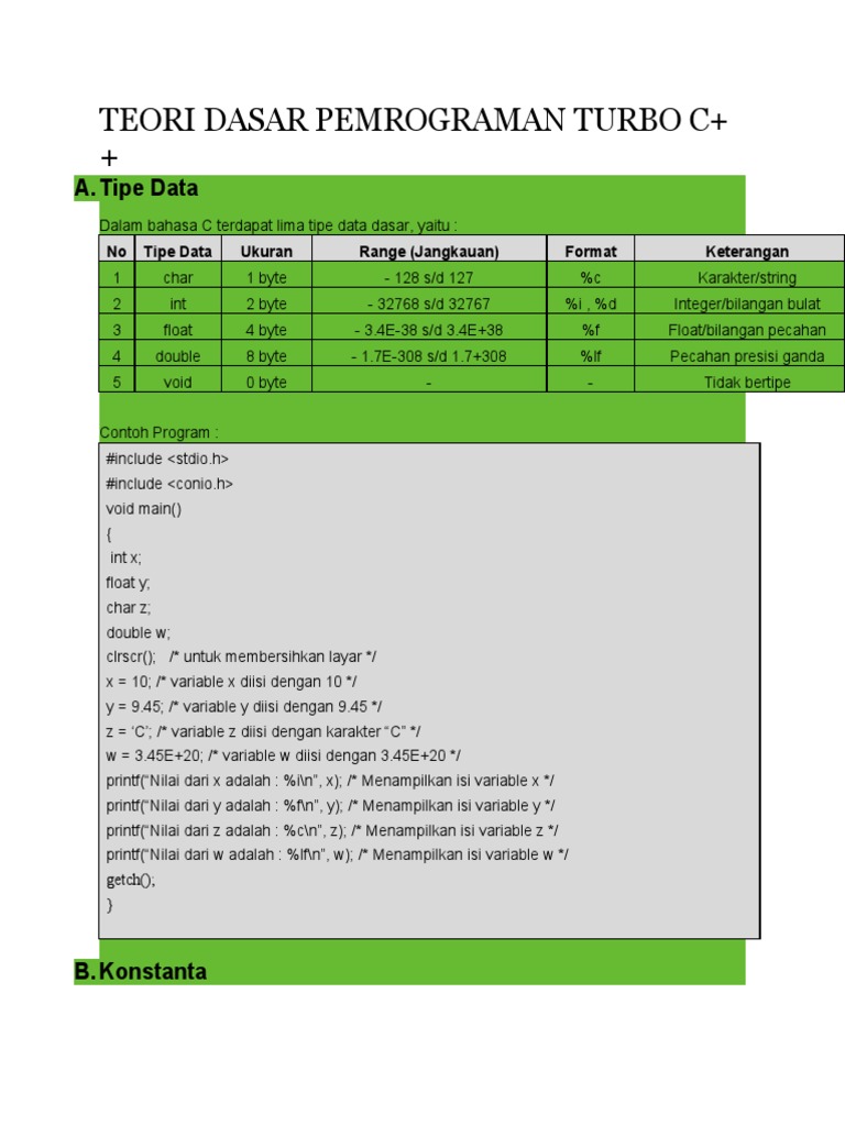 Teori Dasar Pemrograman Turbo C | PDF