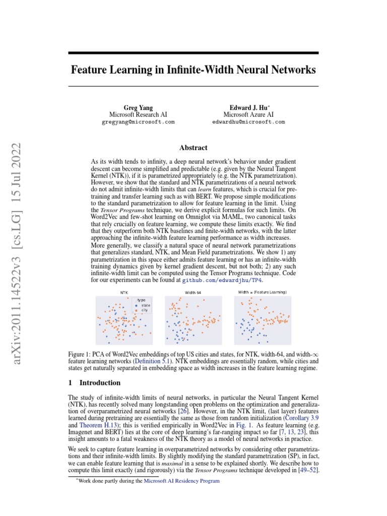 Feature Learning In Infinite Width Neural Networks Pdf Artificial Neural Network Discrete 2080