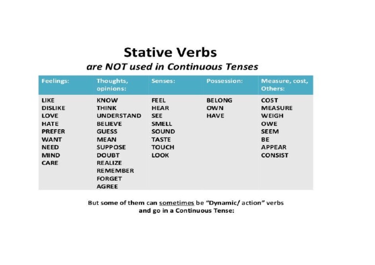 Stative Verbs | PDF