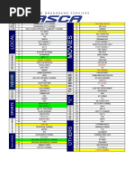 Cignal Channel Lineup 2025 Overview | PDF | Hbos | Telecommunications