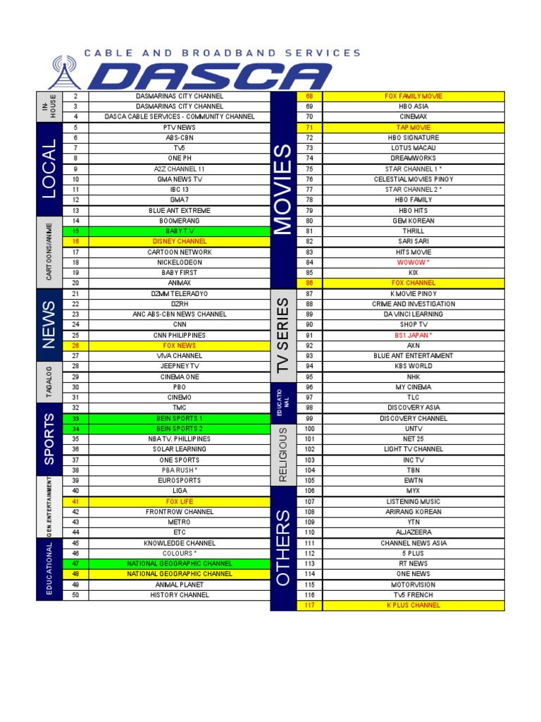 DASCA Cable Channel List Philippines | PDF | Telecommunications ...