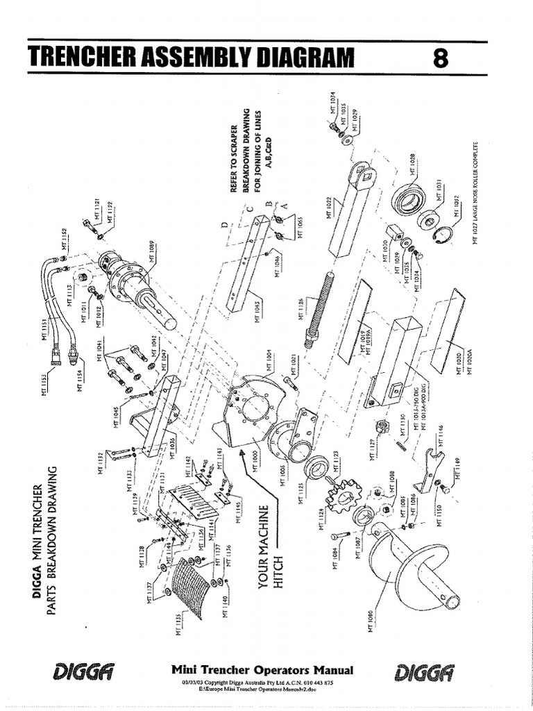 PartsList - Digga MiniTrencher | PDF