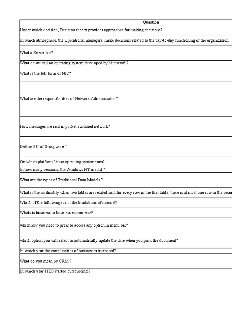 Mis | PDF | Information | Decision Support System