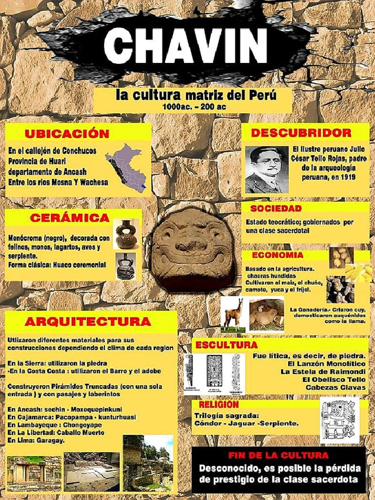 Cultura Chavin | PDF