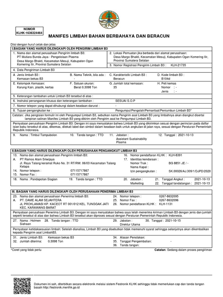 Klhk-1636324464 (Kud Marga Mulya) | PDF