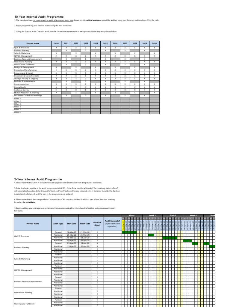 Internal Audit Programme | PDF