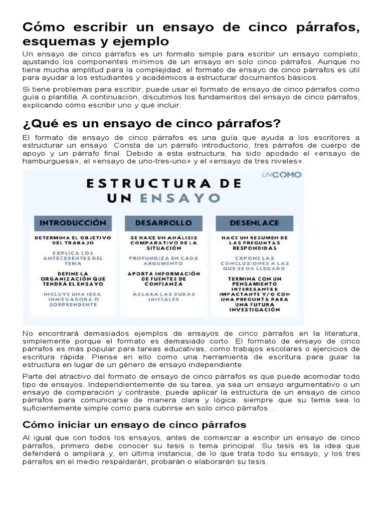 Cómo Escribir Un Ensayo de Cinco Párrafos | PDF | Ensayos | Roedor
