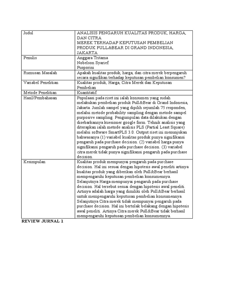Tugas1 - Shofa Salsabila - 2020-570 | PDF | Karier & Perkembangan