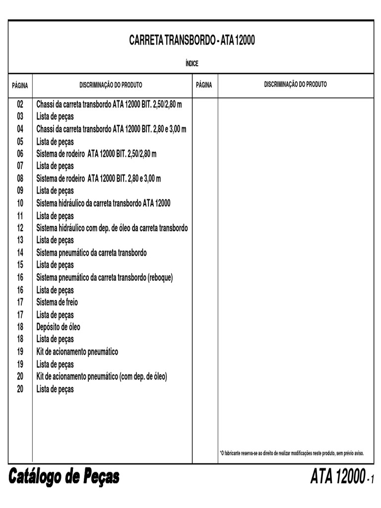 Catálogo de Peças Carreta Transbordo 12000 | PDF | Parafuso ...