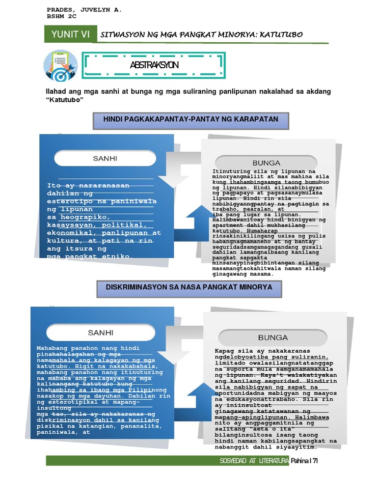 Yunit 6 Pangkat Minorya | PDF