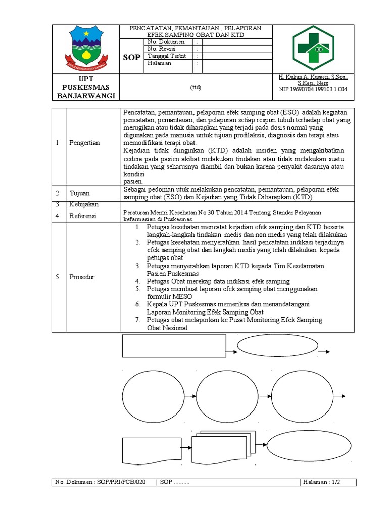 Sop Meso Monitoring Efek Samping Obat | PDF