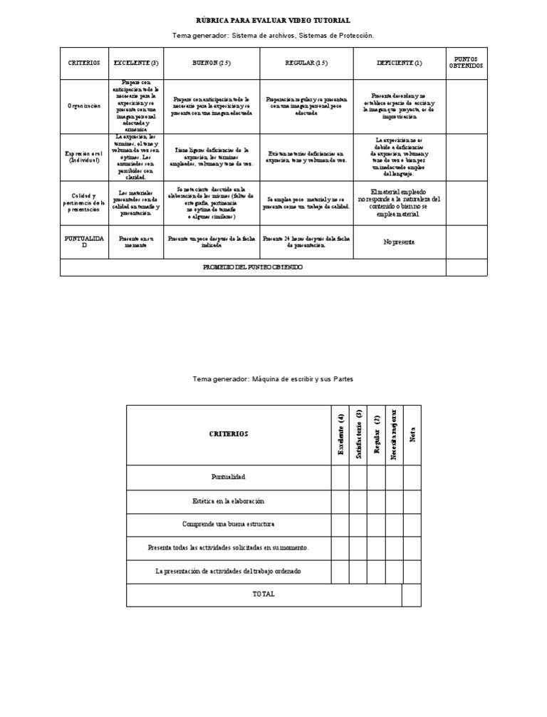 RÚBRICA PARA EVALUAR VIDEO TUTORIAL | PDF