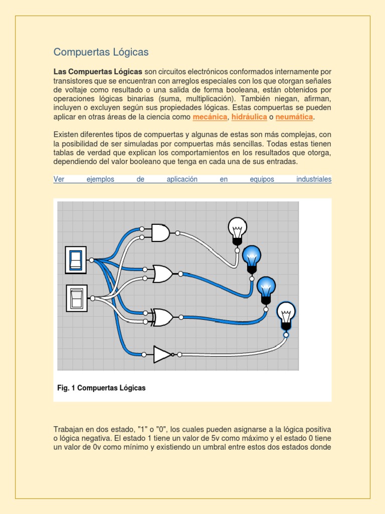 Compuertas Lógicas | PDF | Puerta lógica | Álgebra de Boole