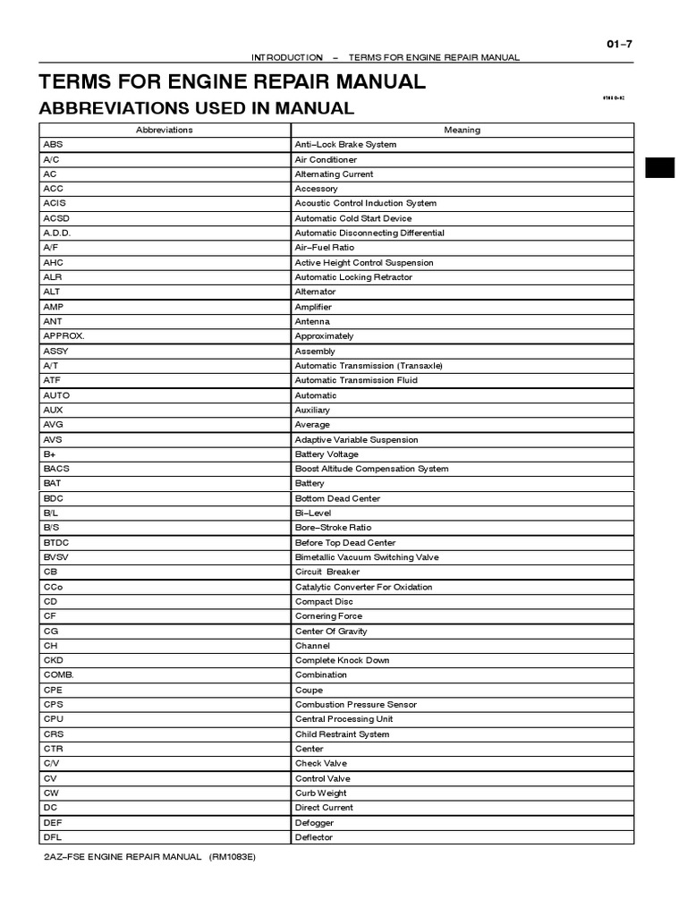 Engine repair manual terms | PDF | Diesel Engine | Fuel Injection