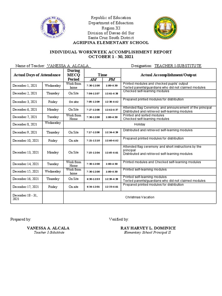 Individual Workweek Accomplishment Report of Vanessa A. Alcala from ...