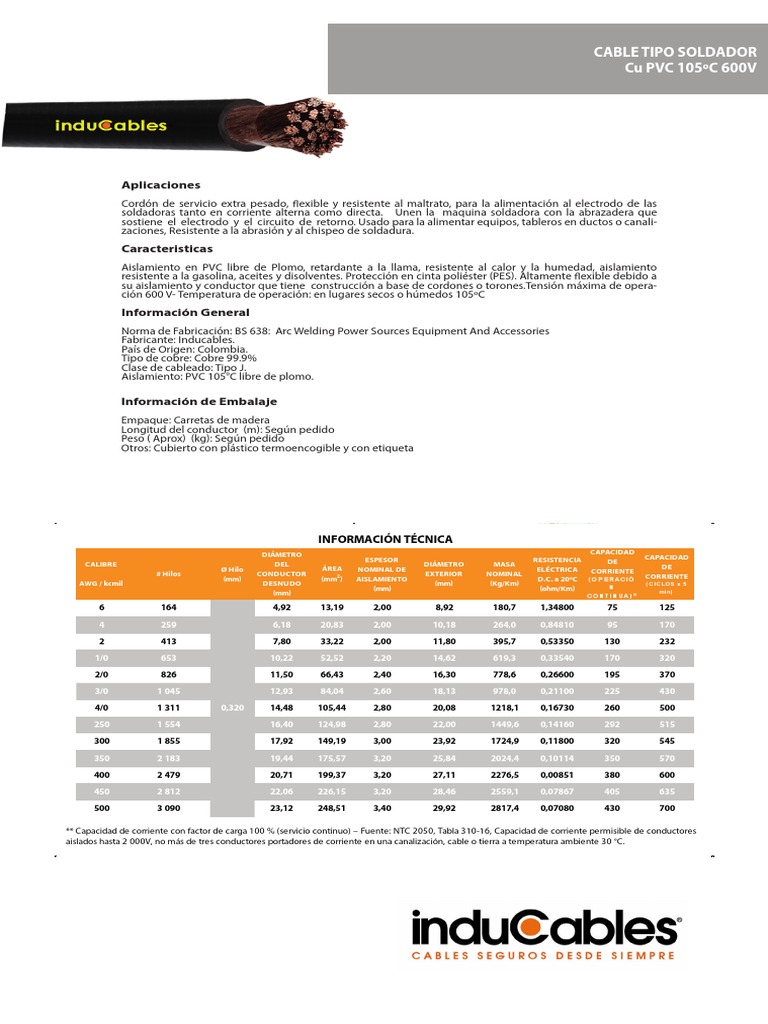 CABLE TIPO SOLDADOR Cu PVC 105ºC 600V | PDF | Cobre | Soldadura