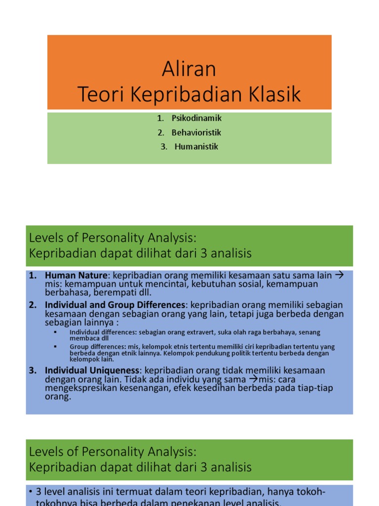 7 Aliran Teori Kepribadian Pdf