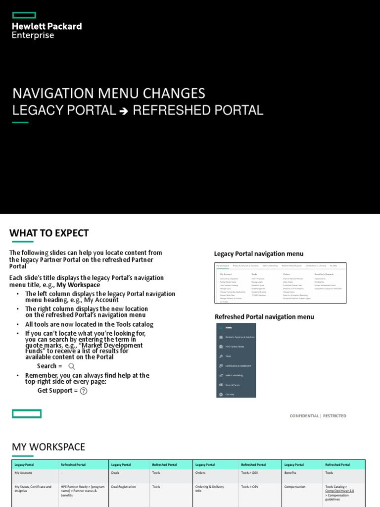 Navigation Menu Map | PDF | Cyberspace | Computer Science
