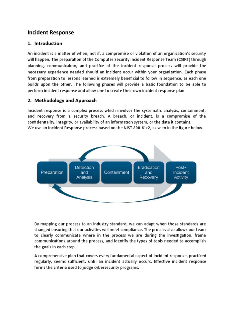 Incident Response | PDF
