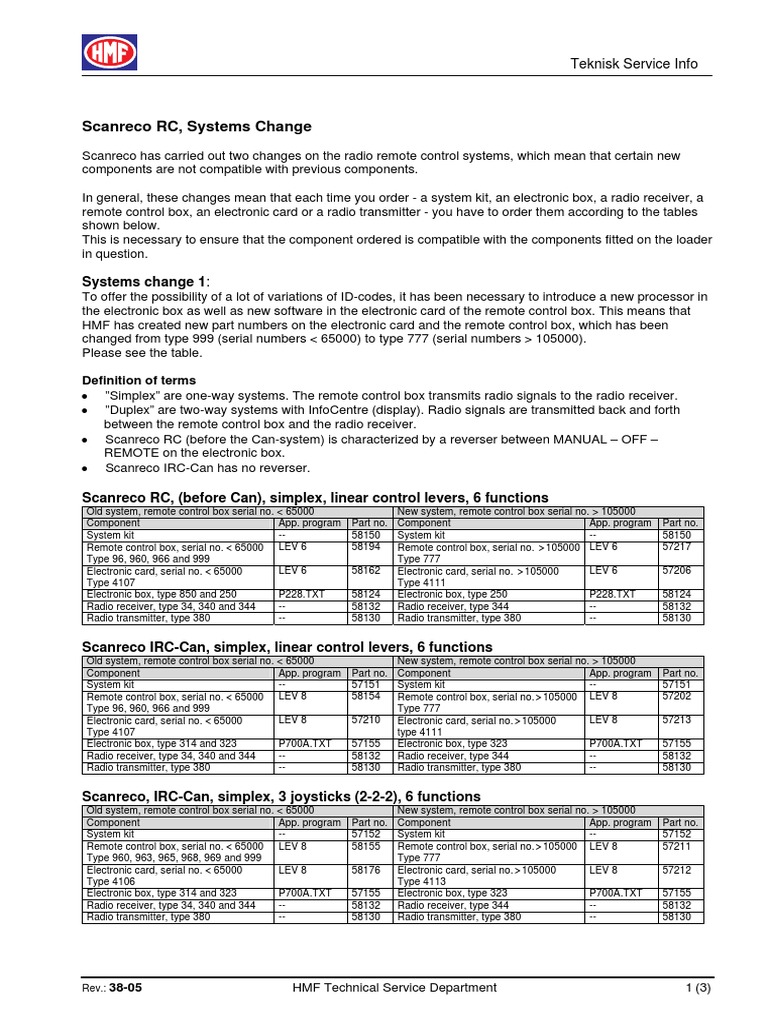 38-05, Scanreco RC, Systems Change | PDF | Radio | Remote Control