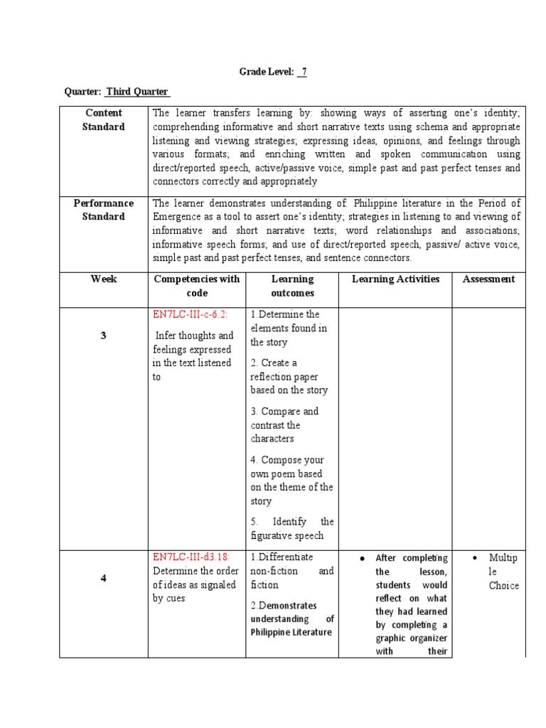 Alignment Matrix | PDF | Narrative | Learning