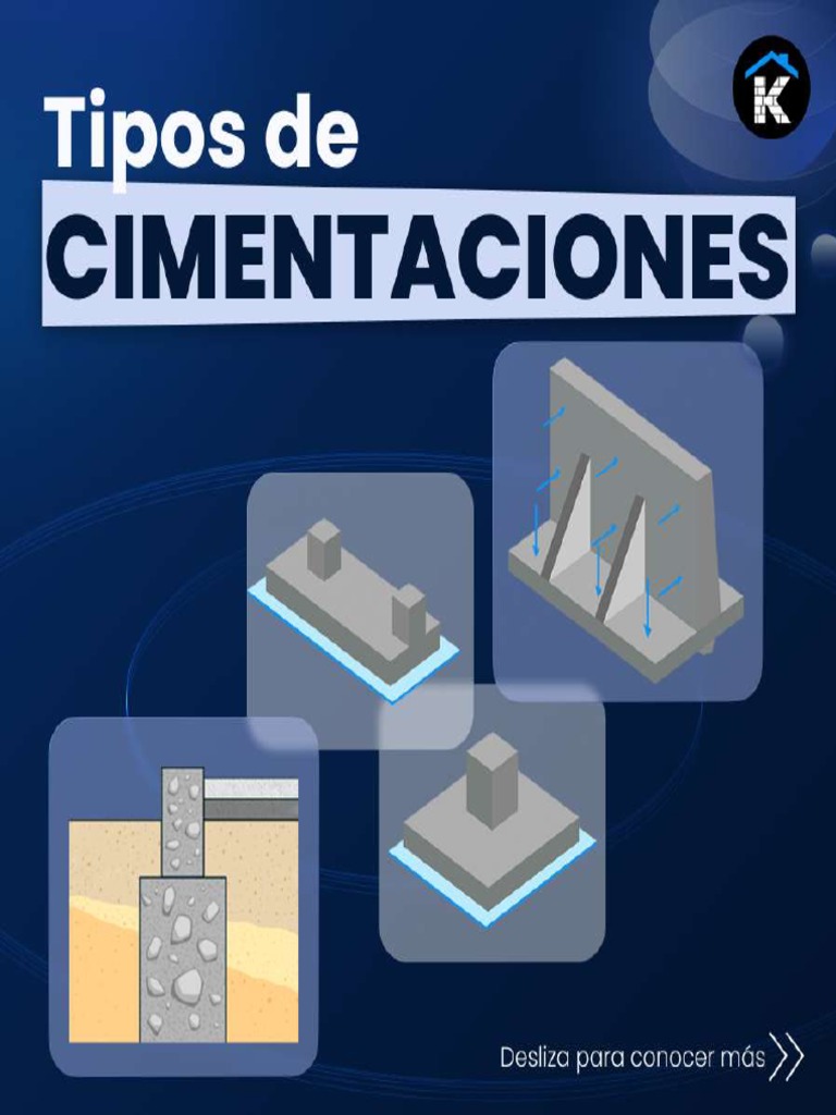 Tipos de Cimentaciones - Konstruedu | PDF
