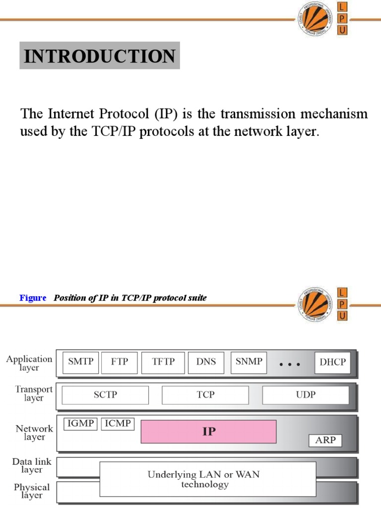 IPv4 IPv6 Header | PDF | Internet Protocols | Internet Protocol Suite