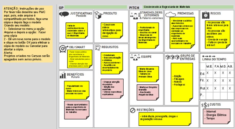 Conhecendo A Engenharia de Materiais - Canvas Modelo | PDF | Engenharia