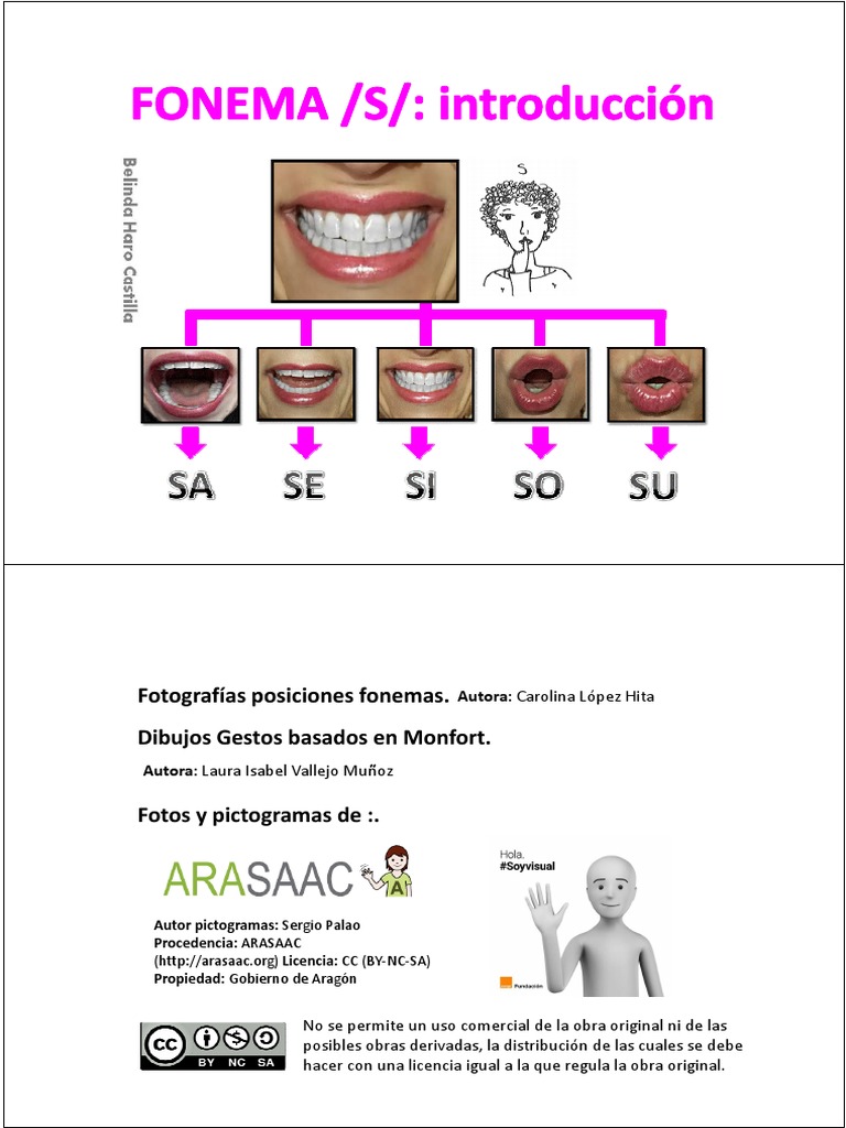 Fonema > Significato , Fonema: Qué es, Tipos y Ejemplos – PZKF