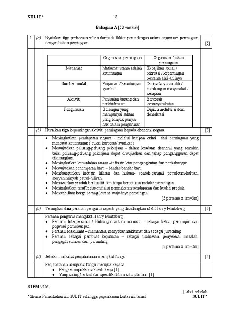 Skema PP1 OTI12011 | PDF